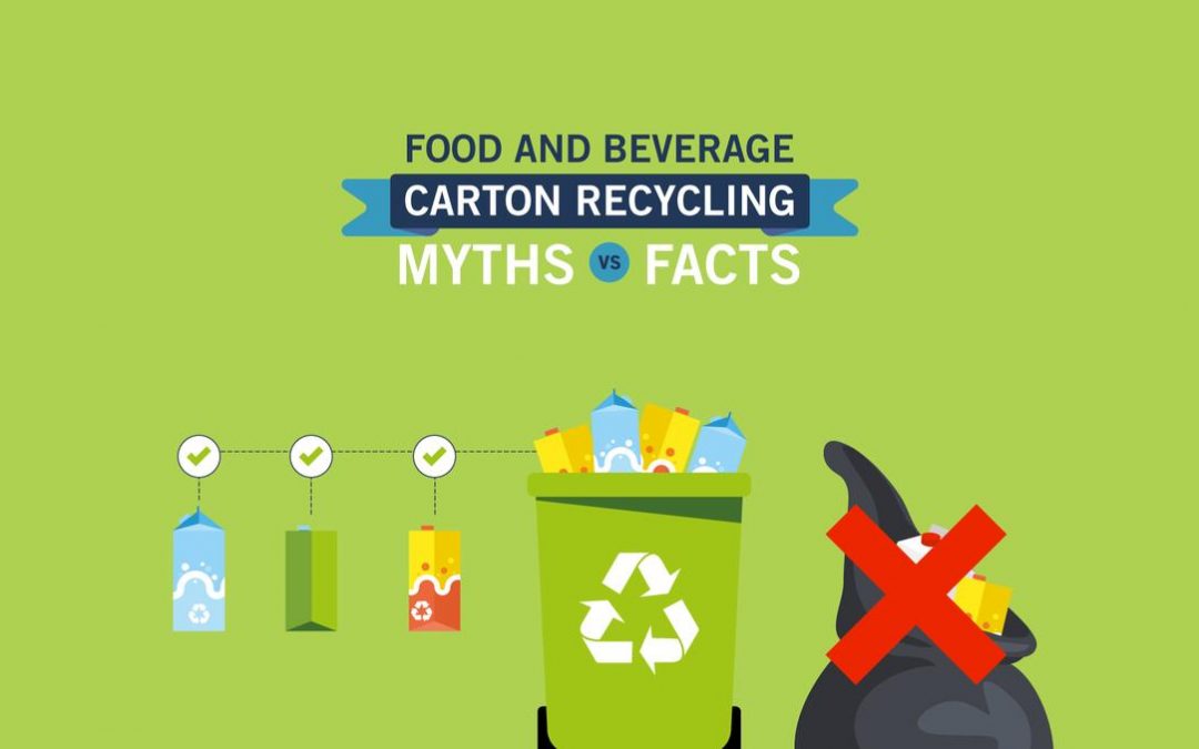 Recycling Cartons: Myths vs Facts | Carton Council of Canada