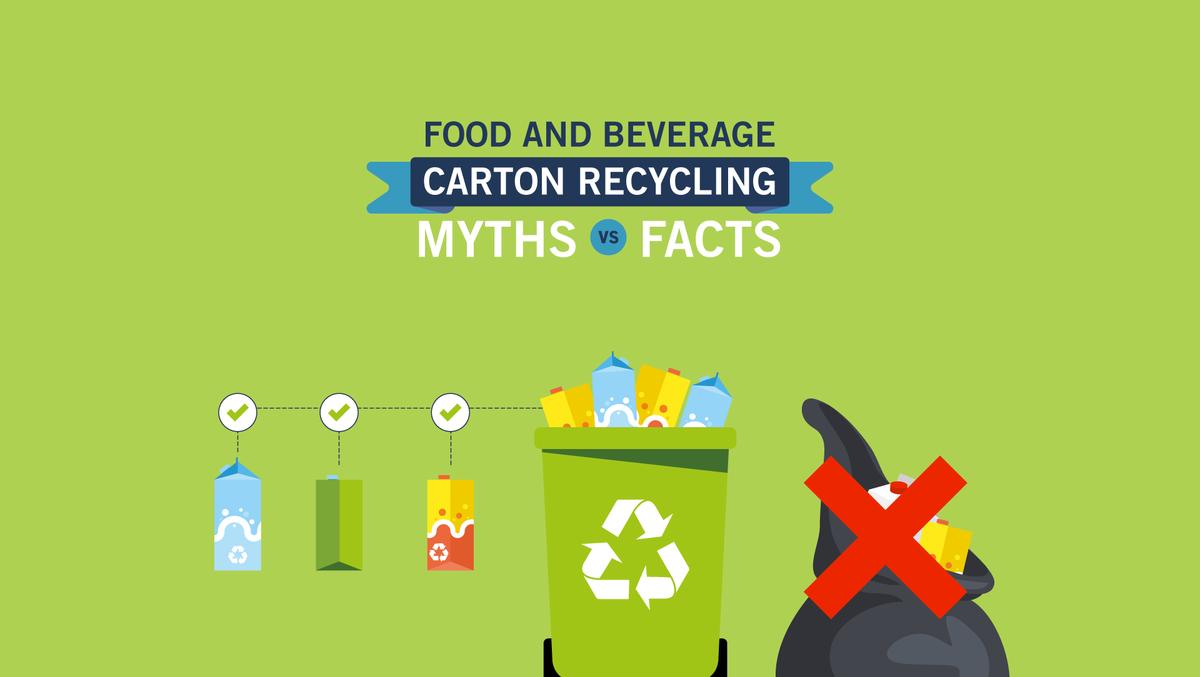 Recycling Cartons: Myths vs Facts | Carton Council of Canada