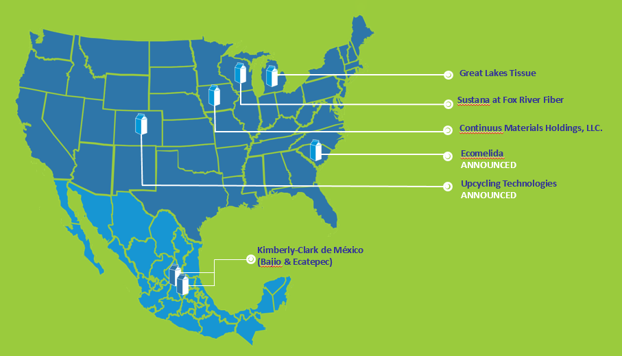 Carton Recycling | Carton Council